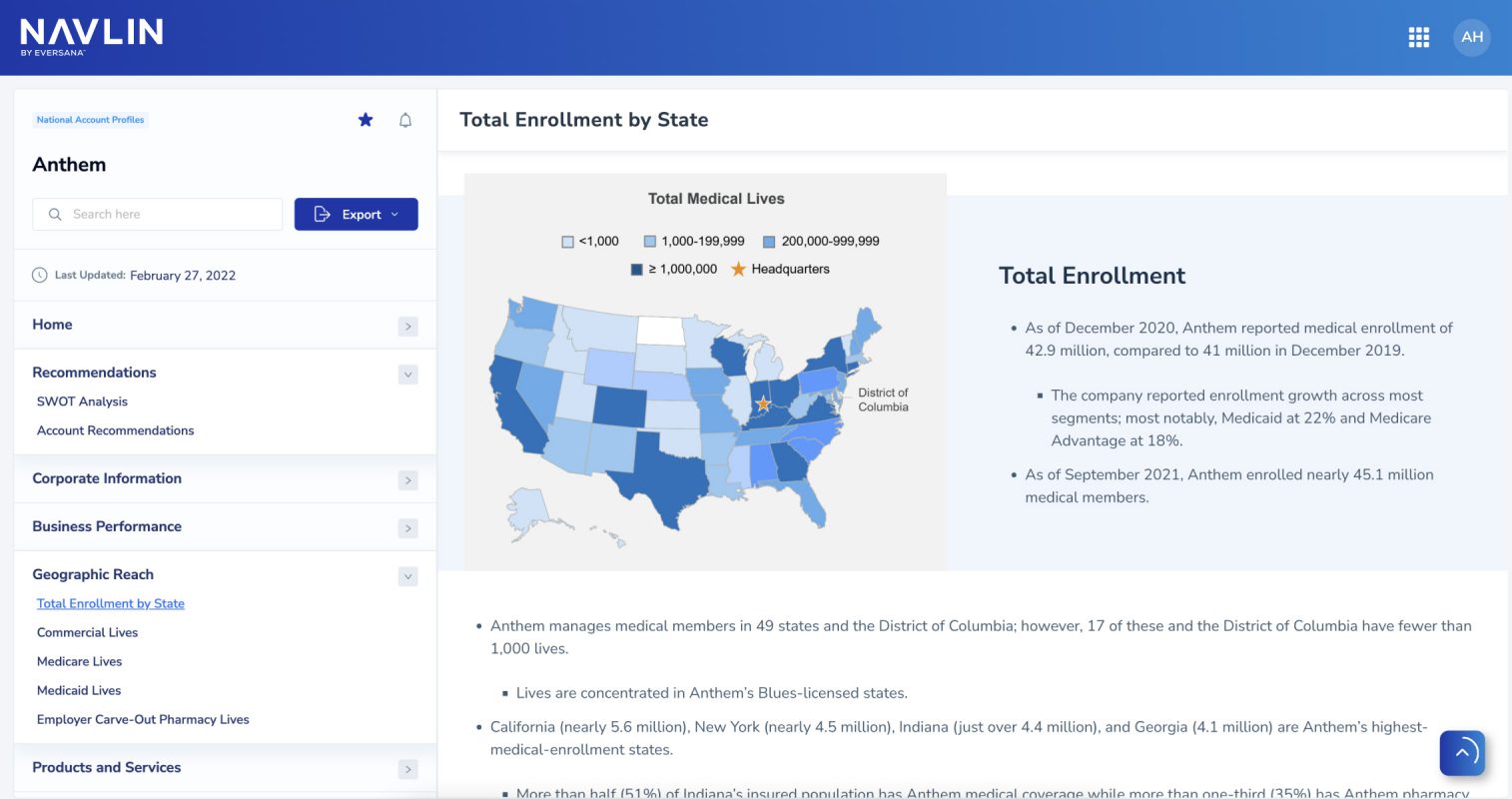 Home - NAVLIN by EVERSANA®