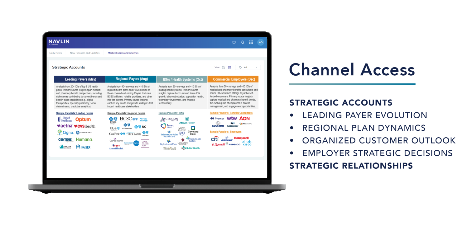 Products - NAVLIN by EVERSANA®